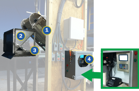 Dockmate Bulk Weigher System | Michelli Weighing & Measurement