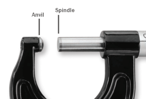 Micrometer Basics | Michelli Weighing & Measurement