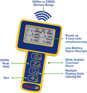 Crosby RadioLink Plus | Ensure Accuracy From a Distance
