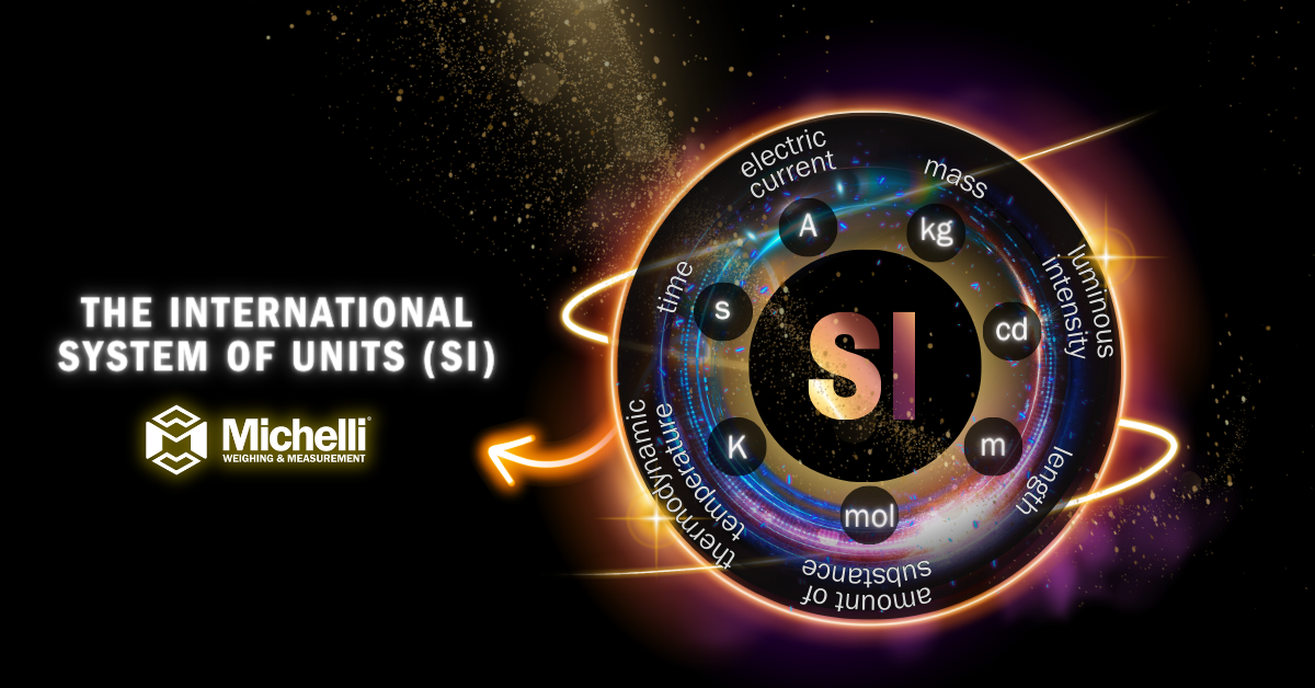 Celebrating World Metrology Day: Honoring Precision in Measurement ...